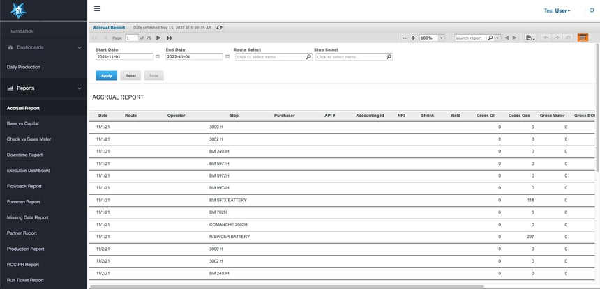 Production Data Capture and Field Data Capture Solution - PakEnergy ...