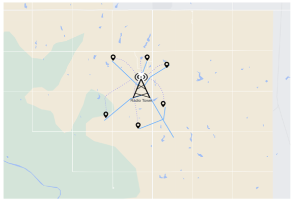 Minimizing Downtime: How SCADA Systems Solve Production Interruptions