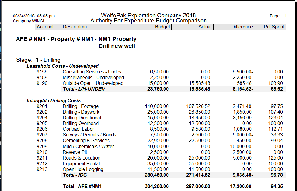 AFE and AFE Reporting Set-up | WolfePak Software User Tips