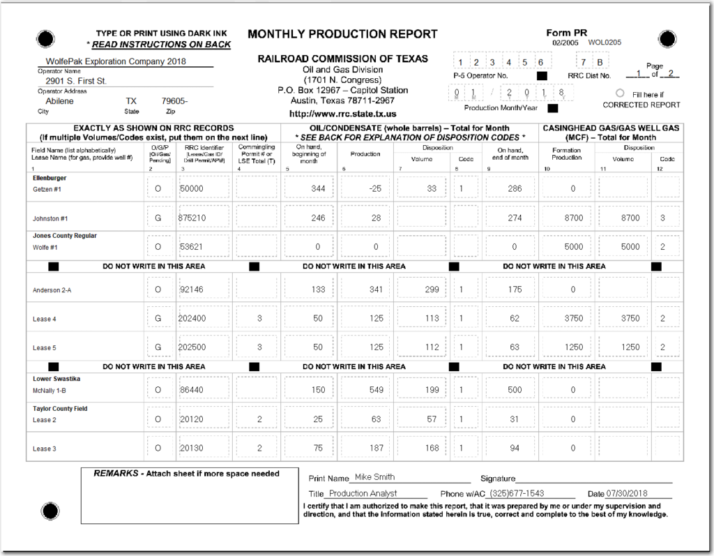 Creating Monthly Production Reports | Oil and Gas Analytics